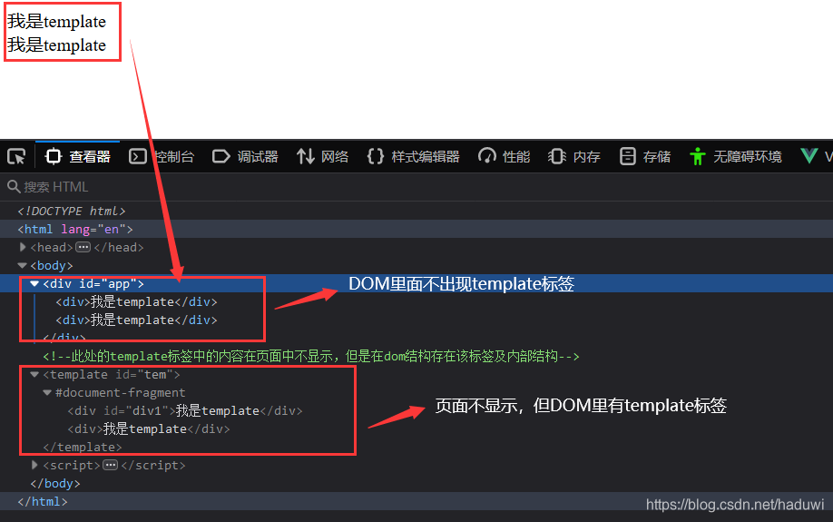 Vue:具名插槽的使用方法和案例分析以及延伸关于template在vue实例中的作用template 插槽 Csdn博客