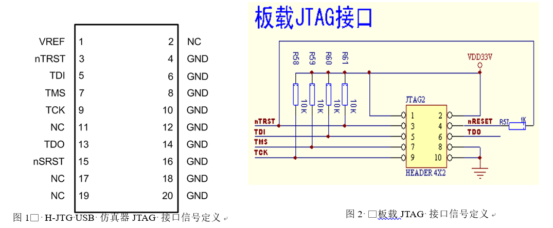 H-JTAG烧写程序的方法_h jtag-CSDN博客