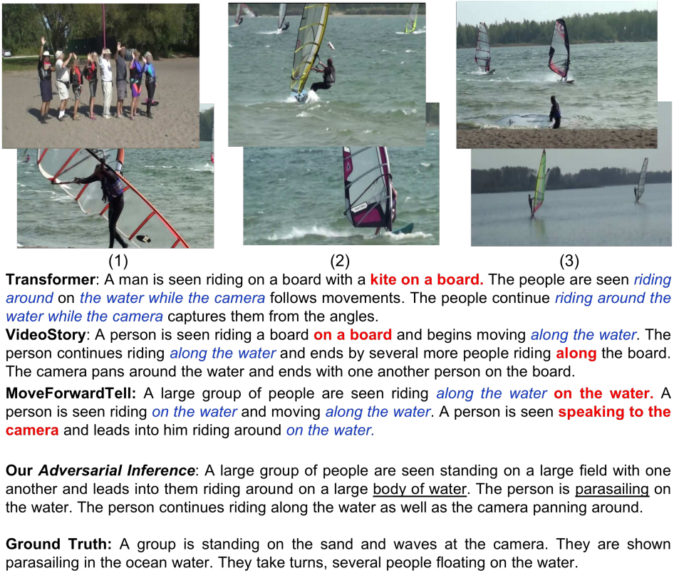 2019年, video captioning论文汇总_video captioning经典论文-CSDN博客