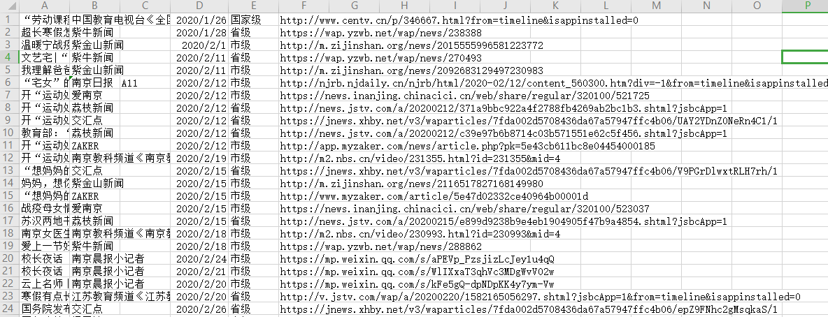 phpmyadmin 导入 excel 详解_phpmyadmin怎么导入数据表-CSDN博客
