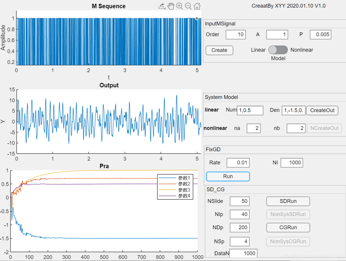 基于梯度下降的系统参数辨识及matlab App设计基于appdesigner的系统辨识 Csdn博客