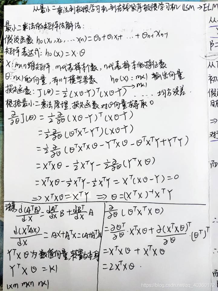 基于python的elm(极限学习机)分类及回归实现(附带自己数据链接及推导) Csdn博客