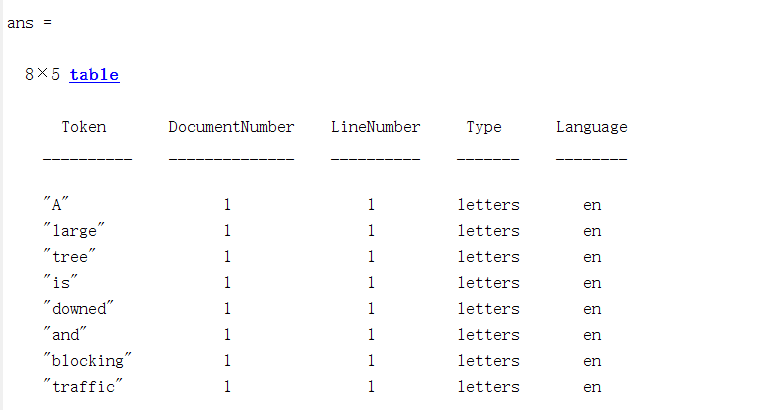 27.MATLAB NL Text Analytics Toolbox使用之文本预处理_matlab 怎么启用text analytics toolbox-CSDN博客