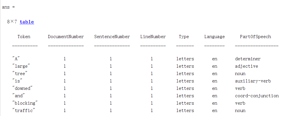 27.MATLAB NL Text Analytics Toolbox使用之文本预处理_matlab 怎么启用text analytics toolbox-CSDN博客