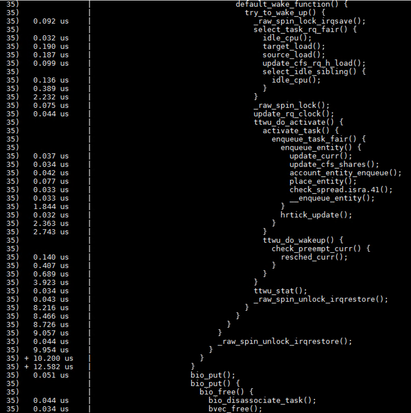 nvme 内核调用栈-CSDN博客