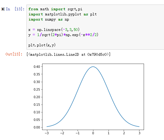基于Python的数据分析与数据挖掘教程之六： 数据的统计分析-CSDN博客