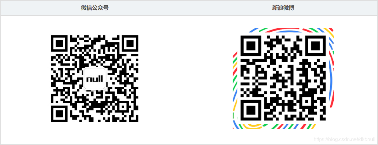 Android程序无响应anr日志抓取find Process Anr But Unable To Get Anr Message