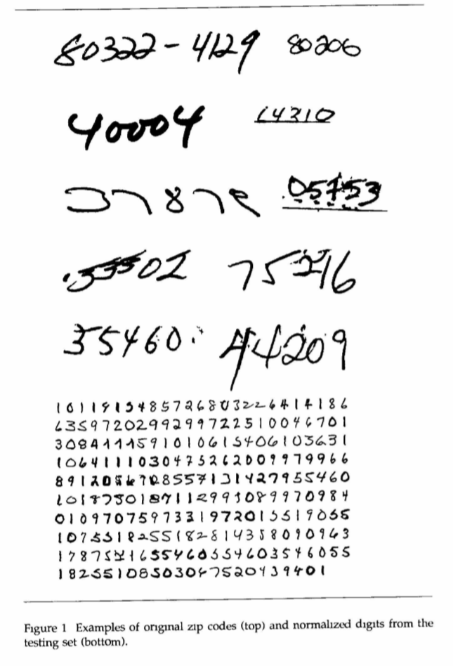 [CV论文填坑]：Backpropagation applied to Handwritten zip code recognition ...