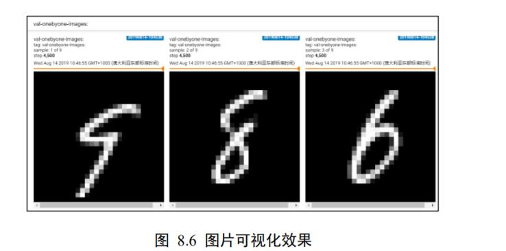 Tensorflow 20深度学习算法实战第八章 Keras高层接口深度学习 分类算法实战 Csdn博客 