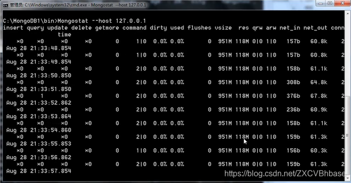 M09 Mongodb数据库监控与日志分析mongodb Binlog分析 Csdn博客