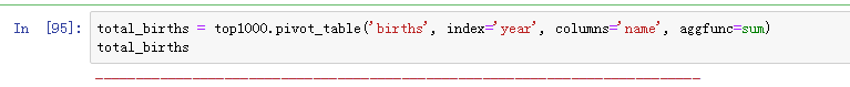 ValueError: 'year' is both an index level and a column label, which is ambiguous.-CSDN博客