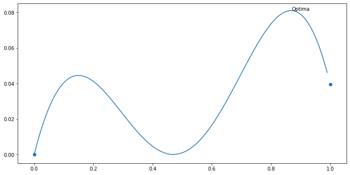 Python机器学习手写算法系列——贝叶斯优化 Bayesian Optimizationpython Bayesianoptimization织网者eric的博客 Csdn博客