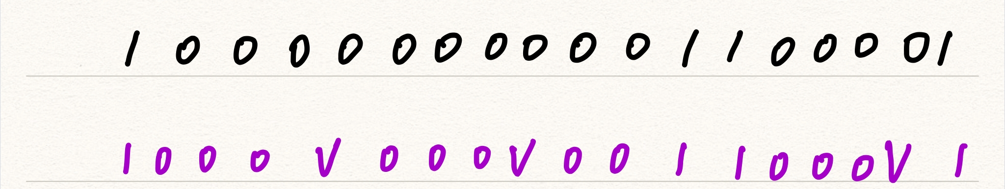 通信原理 AMI码和HDB3码的编码方式_ami hdb3-CSDN博客