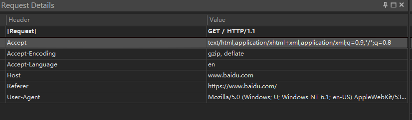 scrapy 中 COOKIES_ENABLED 设置_cookies=false-CSDN博客