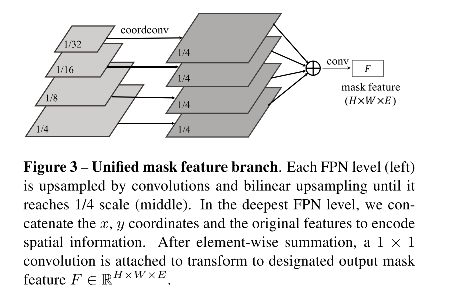 SOLOv2算法解读_solov2模型结构分解解释-CSDN博客