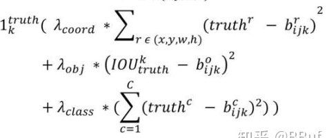 关于Yolov2的loss function二三事_yolov2 loss-CSDN博客