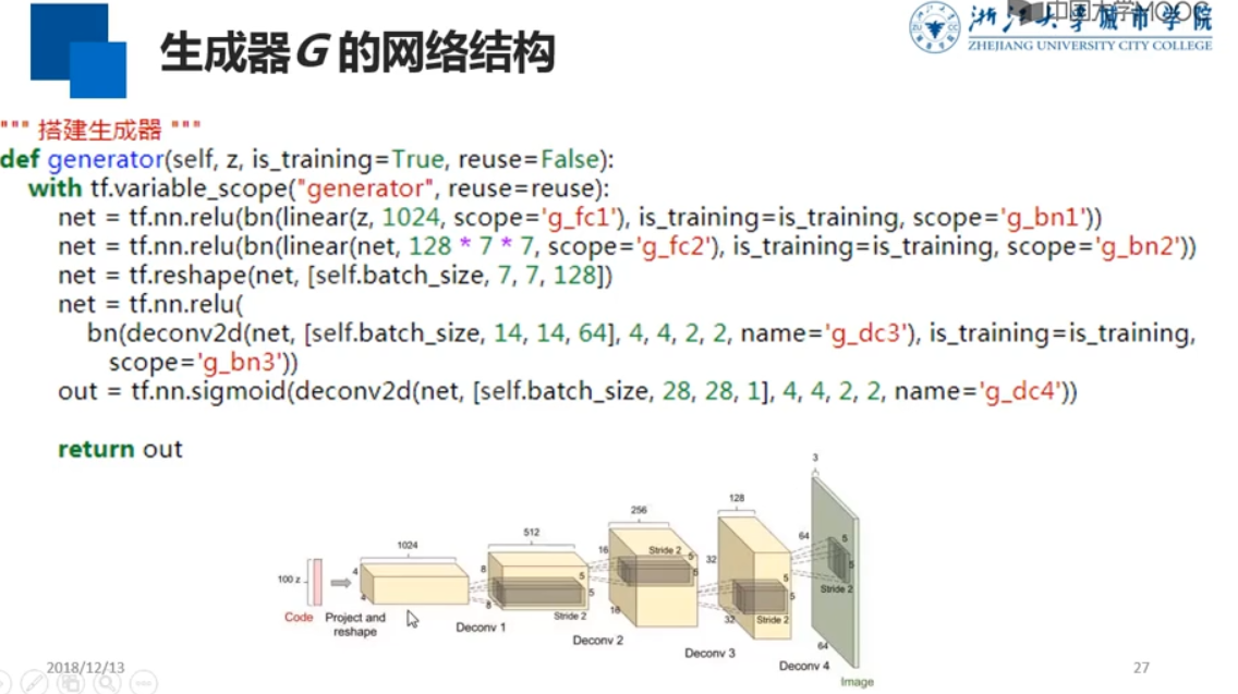深度学习应用14-1利用GAN生成fashion-mnist图像-CSDN博客