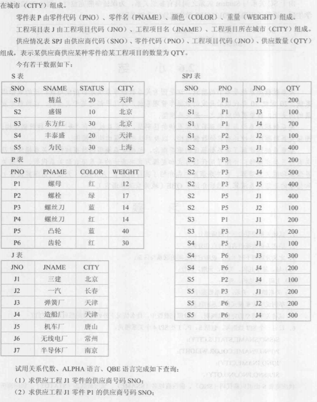 Sql语句题目练习ssno C2 Unique Sanme C6status C2city C4 Csdn博客 