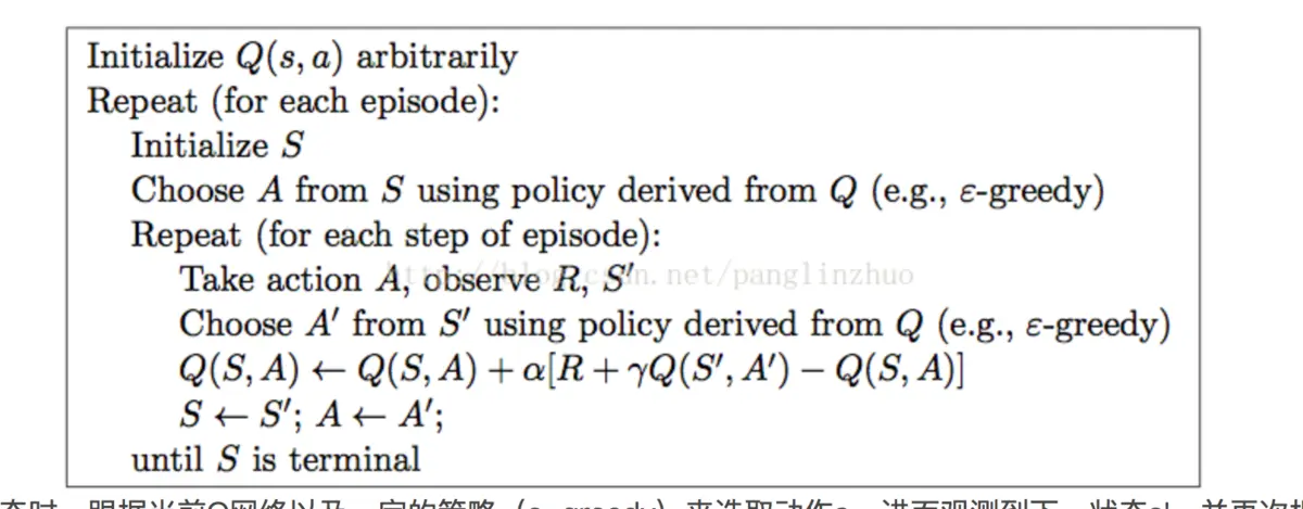 强化学习算法伪代码对比_dqn与ddppg算法伪代码-CSDN博客