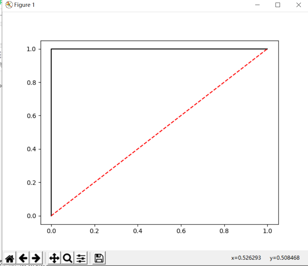 Python绘制ROC图_python roc图_不见年华不见卿的博客-CSDN博客