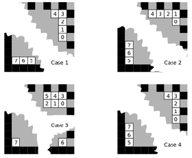 Data Matrix二维码编码原理及其识别技术_dm码算法-CSDN博客