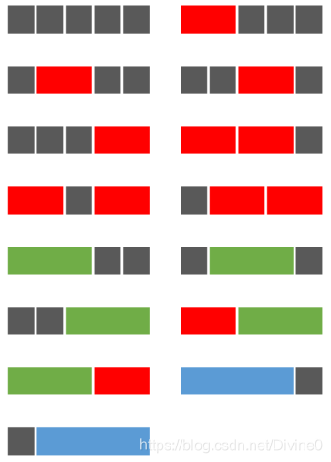 数据结构与算法python版第六周oj作业python铺瓷砖 Csdn博客