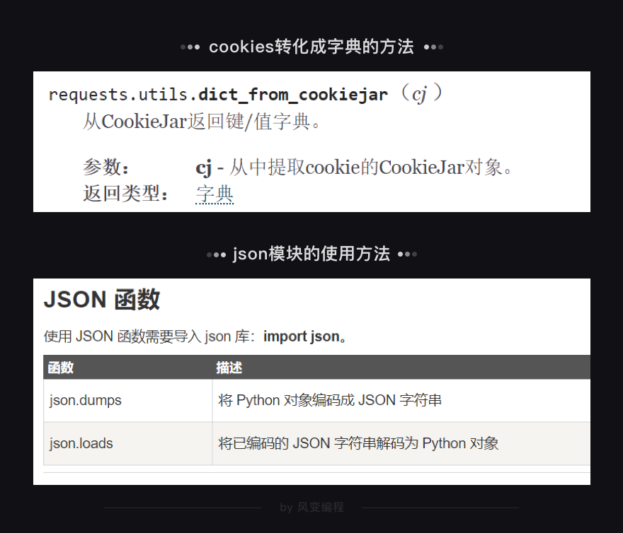 爬虫往网页提交数据（ cookies,session,requests.get()用法）_通过getpostcookie提交-CSDN博客