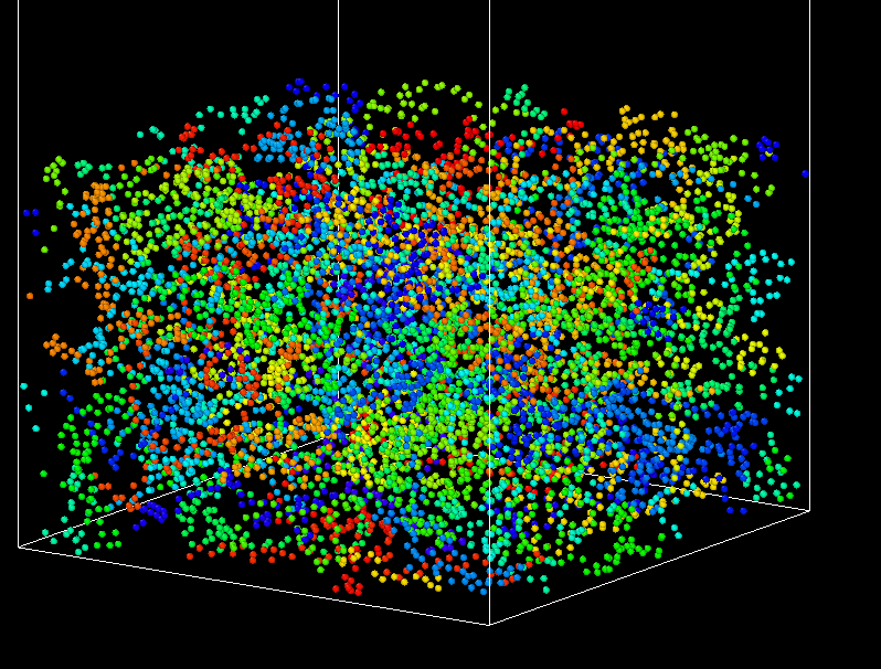 moltemplate导出模型密度控制2.0_弛豫密度 lammps-CSDN博客