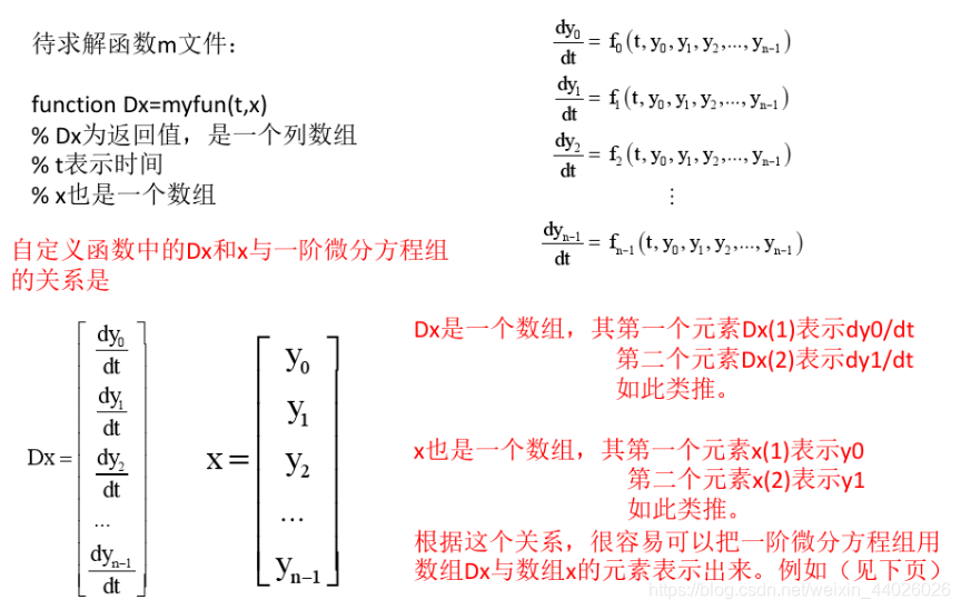 Matlab求解微分方程matlab求解多元微分方程组 Csdn博客