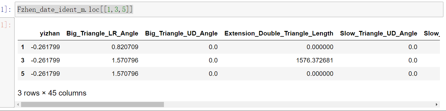 python取指定索引的多行_python df 输出索引后某行数据-CSDN博客