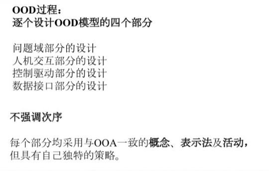 慕课软件工程(第十三章.面向对象设计概述)_ood模型的4个部分均采用与ooa一致的概念、表示法、活动及策略。-CSDN博客