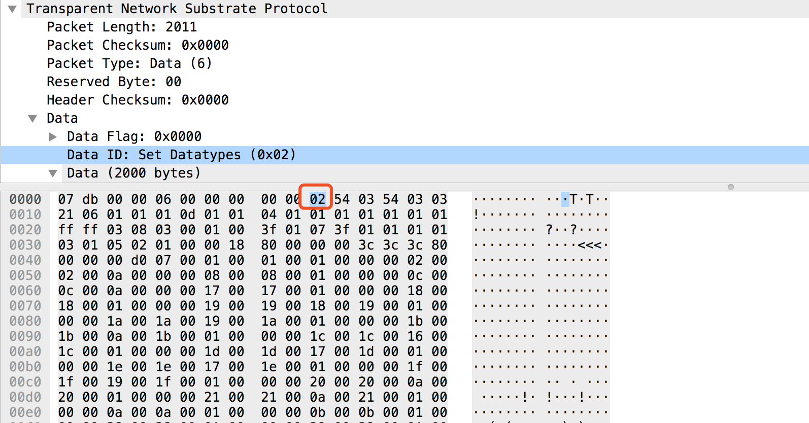 Oracle的tns协议解析 Csdn博客