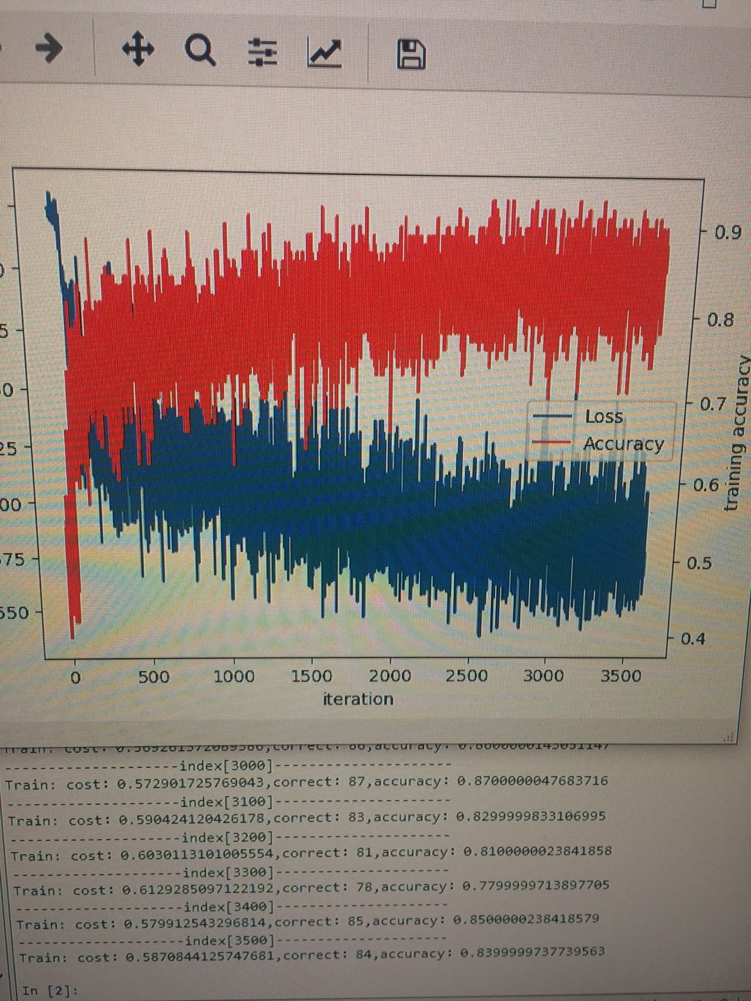 python/c++读/存16bit图像 tensorflow--different inference result in python/c++_无损16bit图像存储 python-CSDN博客