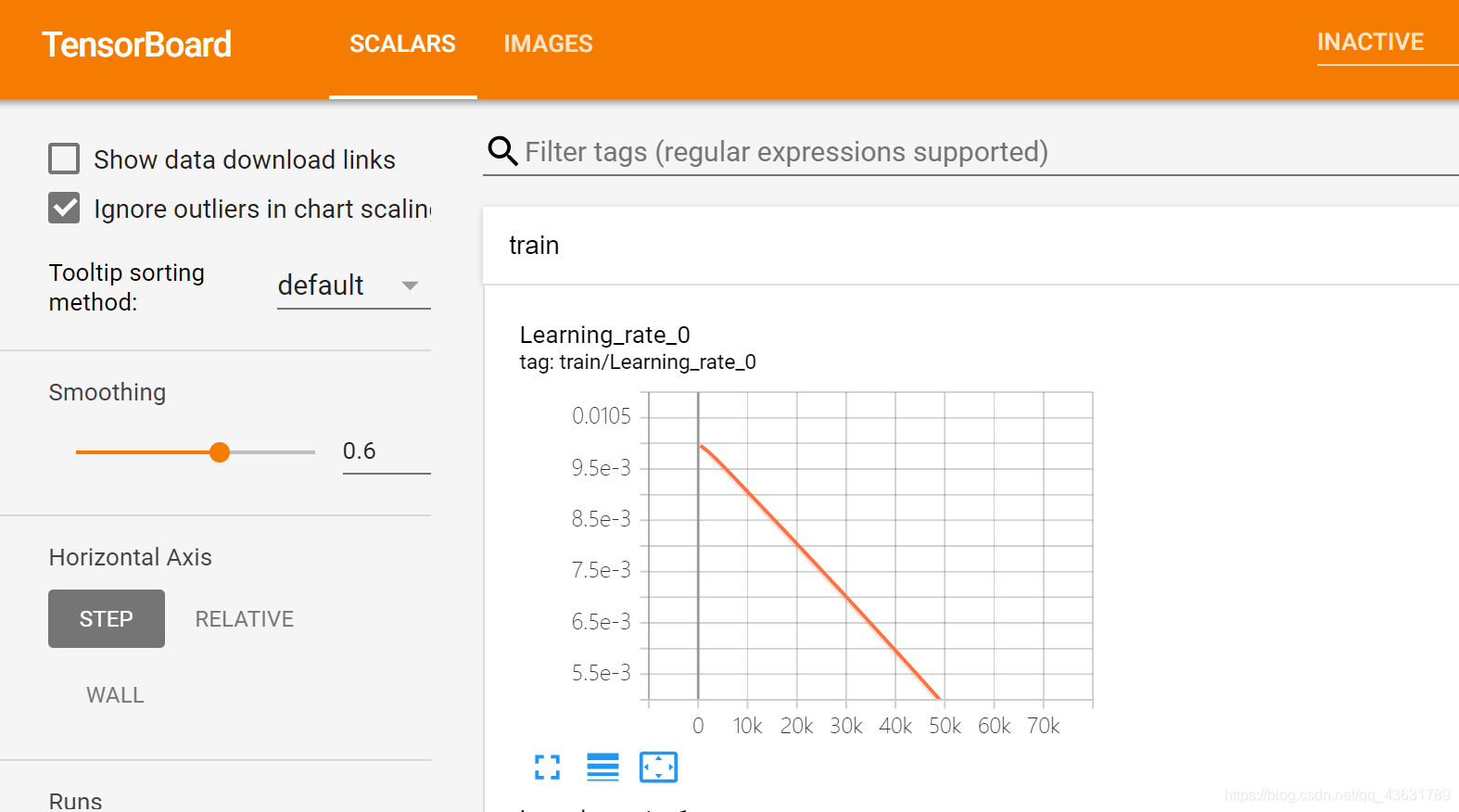 Tensorboard踩坑记录 Tensorboard导入的图片怎么删除 Csdn博客