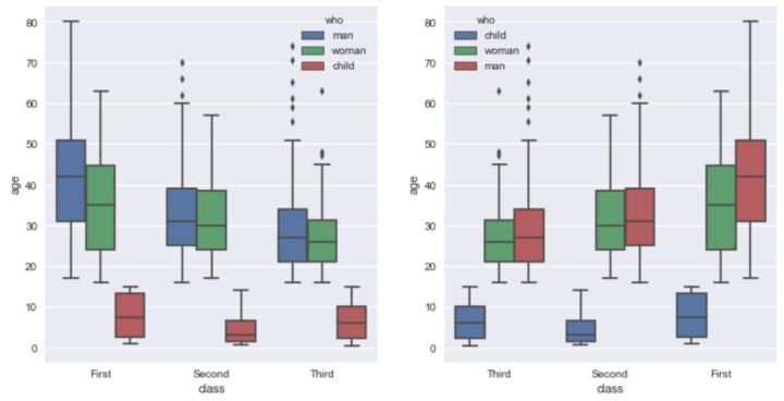 数据分析-可视化(Matlab/Matplotlib/Seaborn)_scatter(labels, 'filled');-CSDN博客