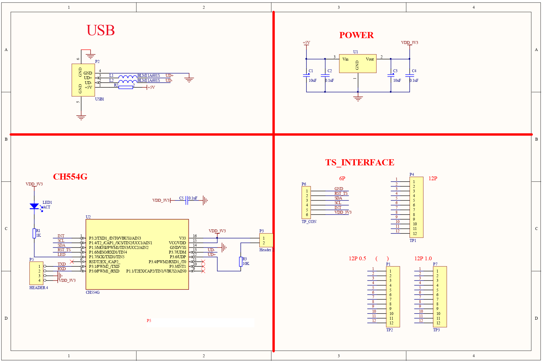 [实用代码] 基于CH554电容触摸屏IIC转USB转IIC方案代码分享-CSDN博客