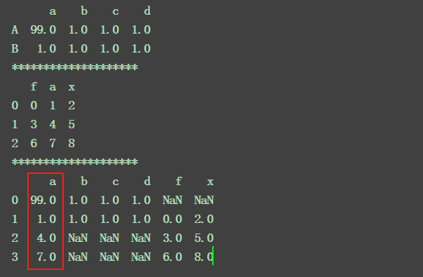 pandas 数据合并 pd.join() pd.merge() pd.crosstab() pd.concat()-CSDN博客