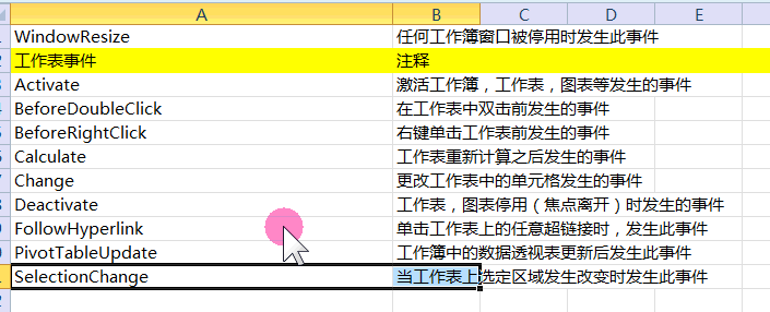 Excel Vba（03）各种事件 Excel Vba 事件 Csdn博客