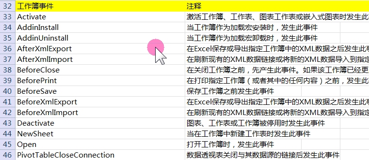 Excel Vba（03）各种事件 Excel Vba 事件 Csdn博客