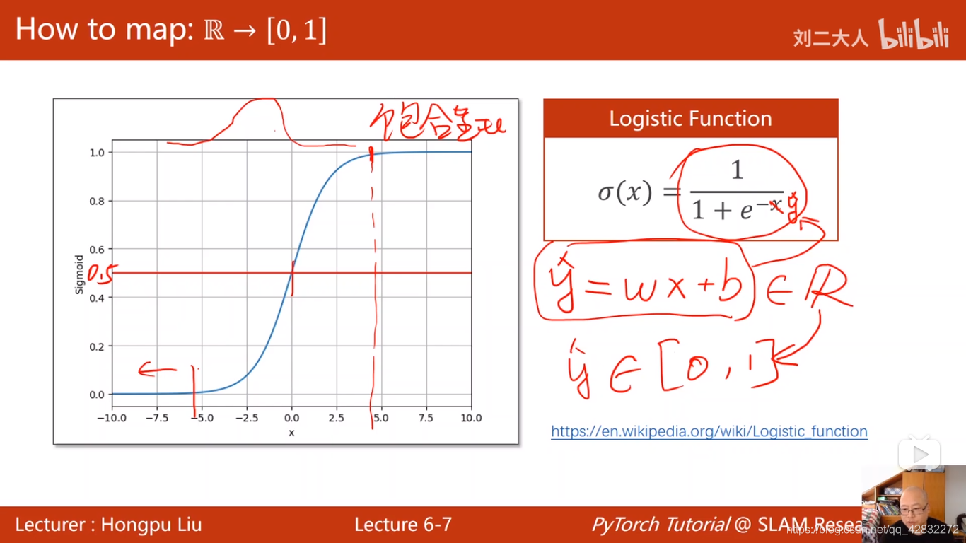 Pytorch深度学习实践2——logistic回归,批标准化batch Normalization,处理多维特征的输入,加载数据集