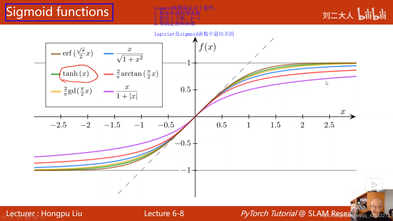 Pytorch深度学习实践2——logistic回归,批标准化batch Normalization,处理多维特征的输入,加载数据集pytorch如何对linear做 0570
