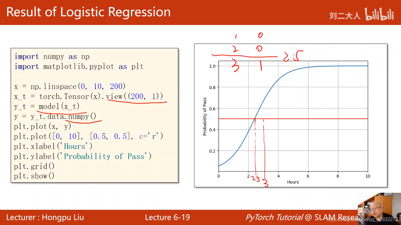 Pytorch深度学习实践2——logistic回归,批标准化batch Normalization,处理多维特征的输入,加载数据集pytorch如何对linear做