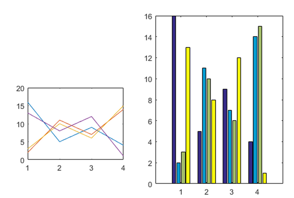 MATLAB灵活改变画图位置_positionvector1-CSDN博客