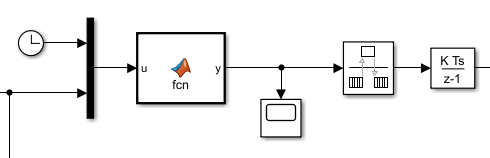 【程序语言】【MATLAB】Invalid constructs include the use of persistent or global variables_matlab ...