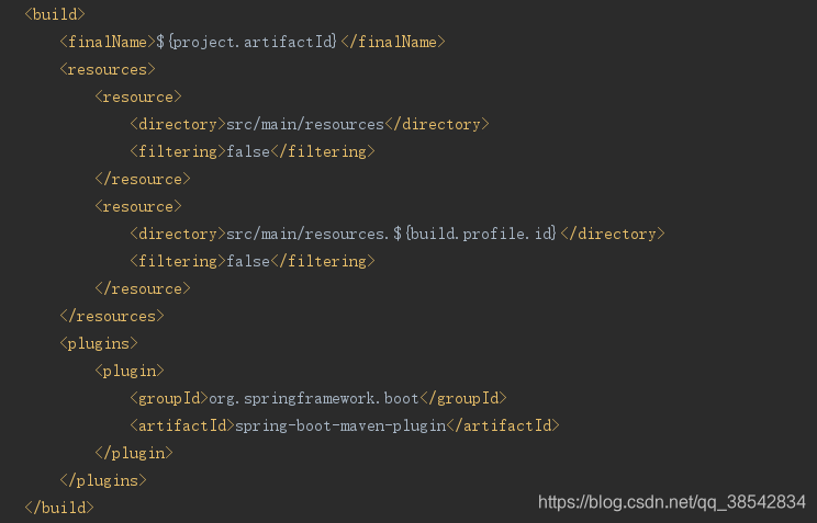 Springboot使用maven Profile和spring Profile进行多环境配置 Springboot配置maven不同环境 Csdn博客