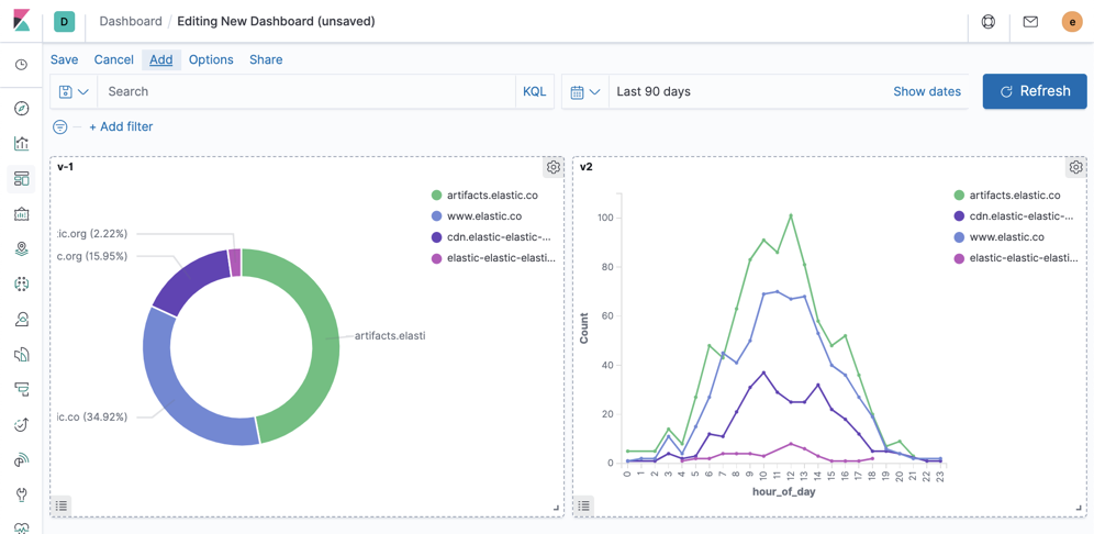 Kibana：Canvas 入门_kibana canvas-CSDN博客