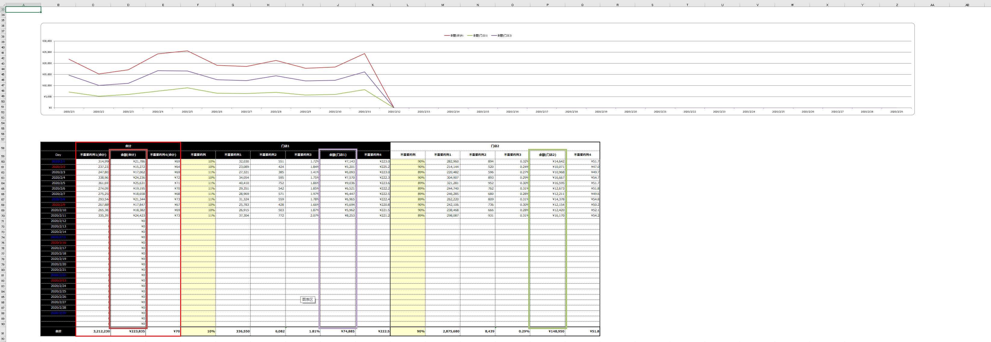 【POI】Java+poi+ooxml生成Excel（.xlsx）图表（折线图、柱状图、组合图）_java poi excel组合图-CSDN博客