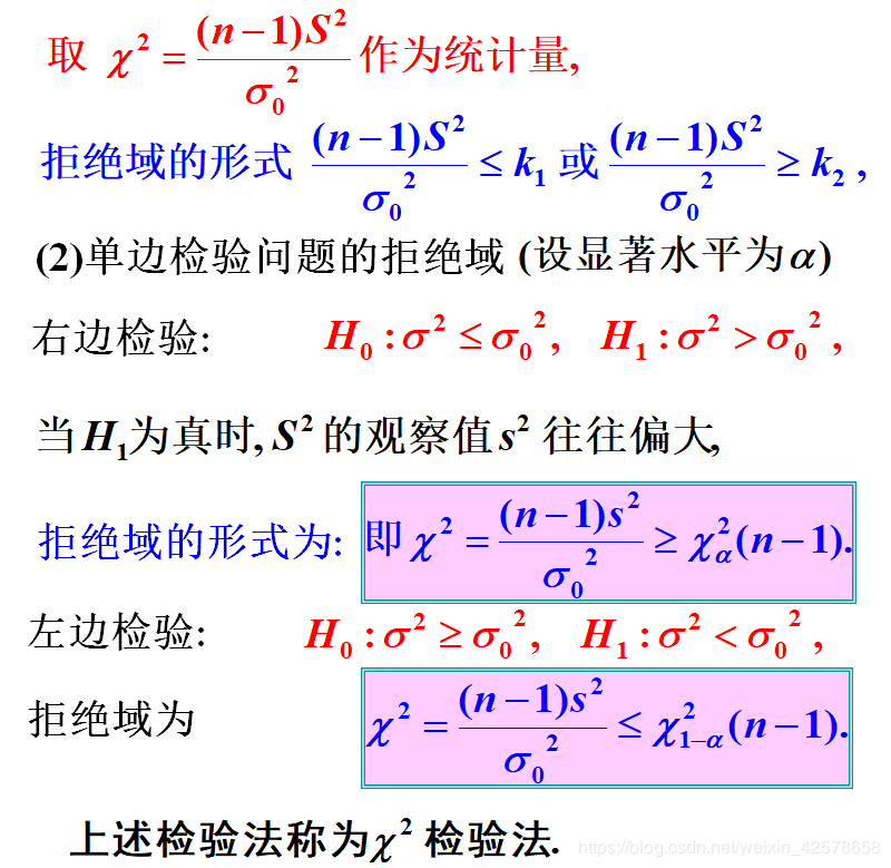 正态总体方差的检验 正态总体方差的卡方检验 Csdn博客