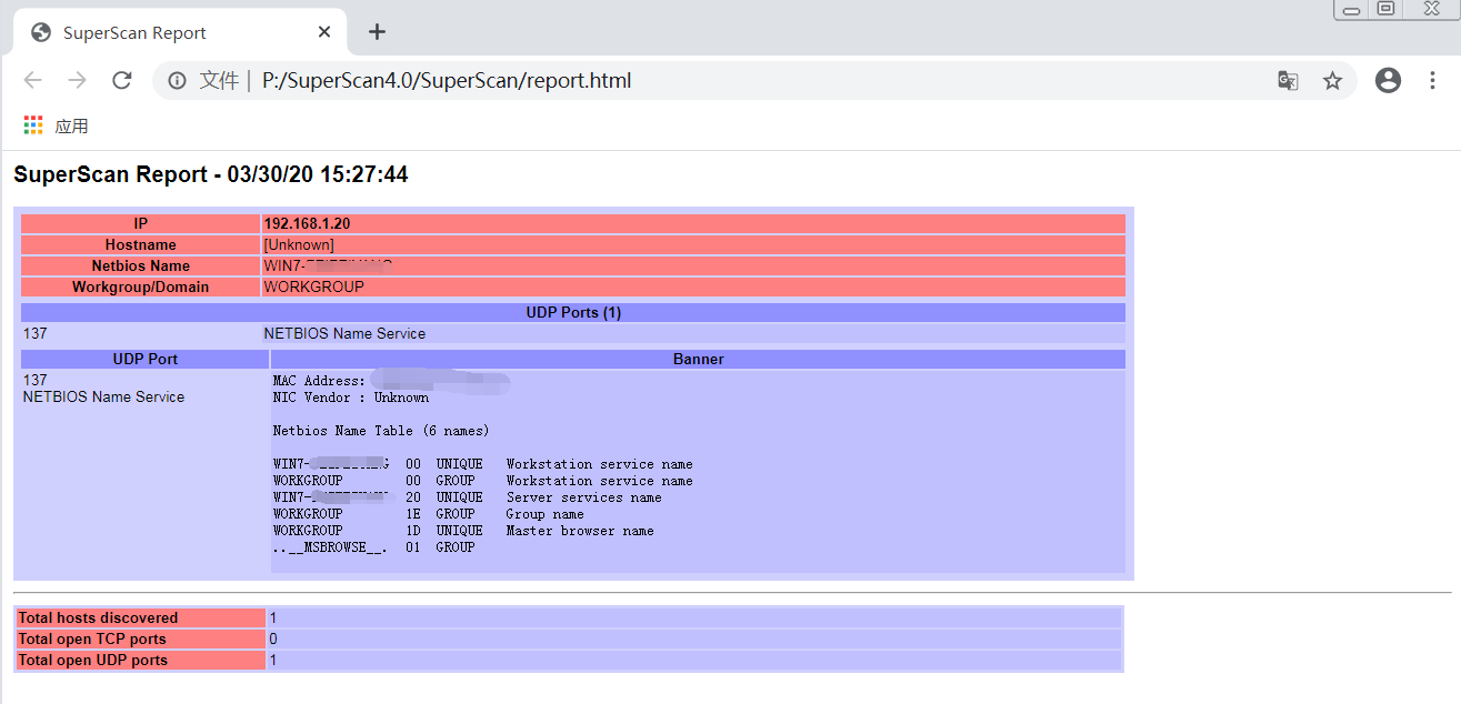 使用ScanPort、SuperScan、Nmap进行端口扫描-CSDN博客