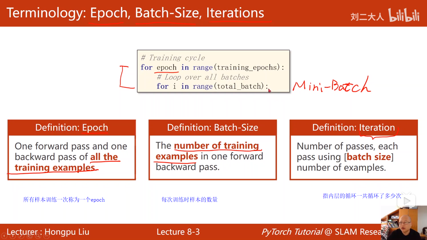 pytorch深度学习实践2——Logistic回归，批标准化Batch Normalization，处理多维特征的输入，加载数据集 ...